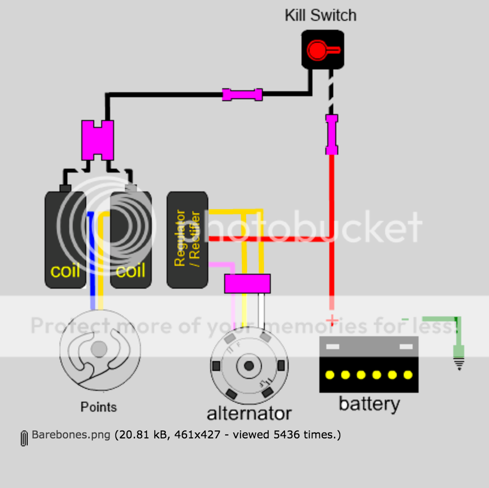 WIRES AND STATORS AND COILS OHHHH MY | DO THE TON