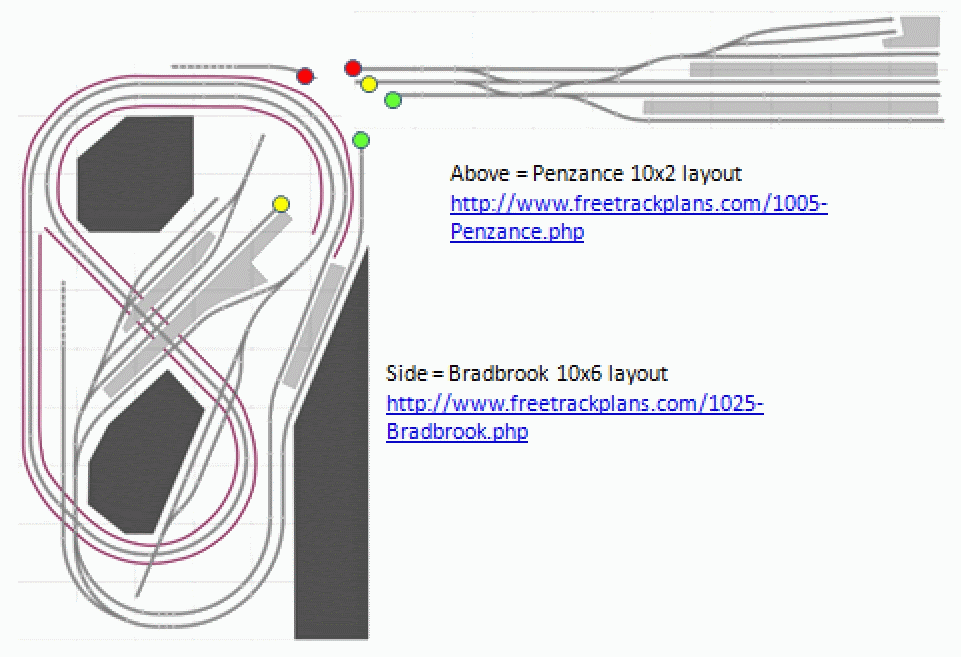 DCC Layout Planning - GordonBB v1 - DCC - Hornby Hobbies Community