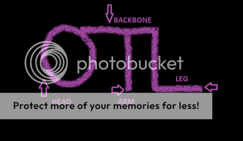 -The Meaning of 'OTL'- - Asianfanfics